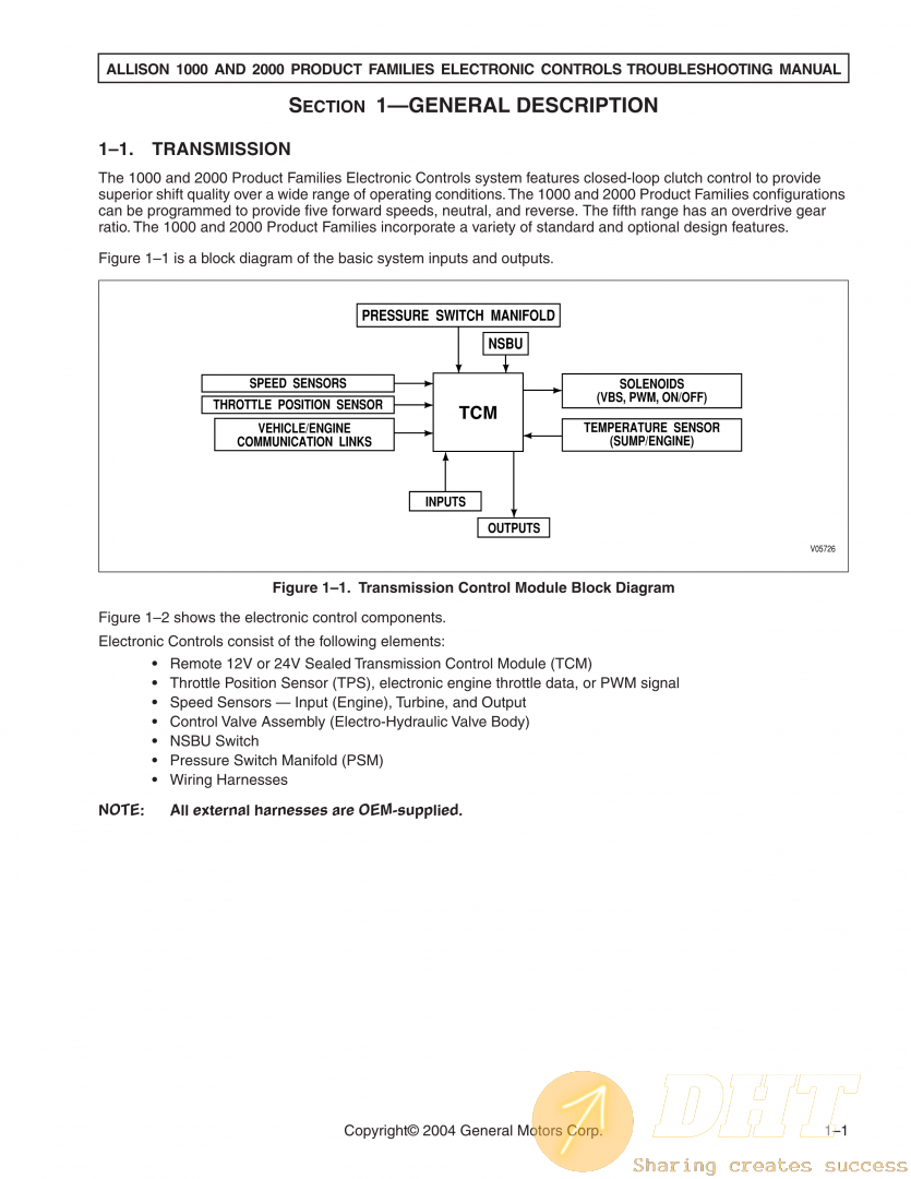Allison 1000 2000 Series Tcm Pinout Wiring Boards